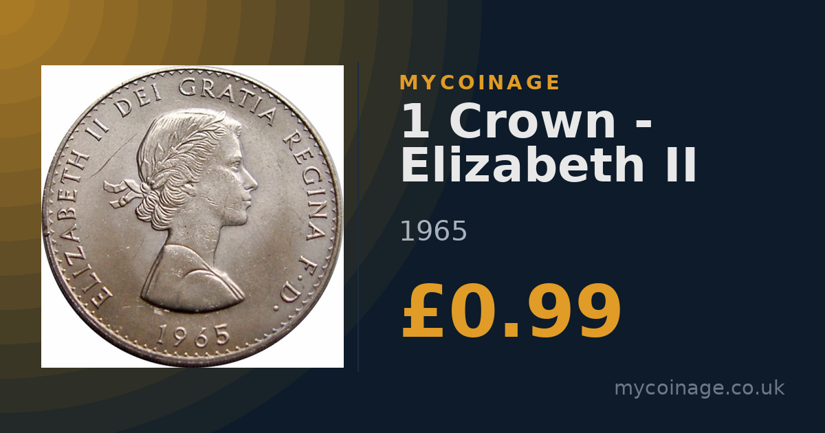 1 Crown - Elizabeth II Churchill (1965) Value | MyCoinage